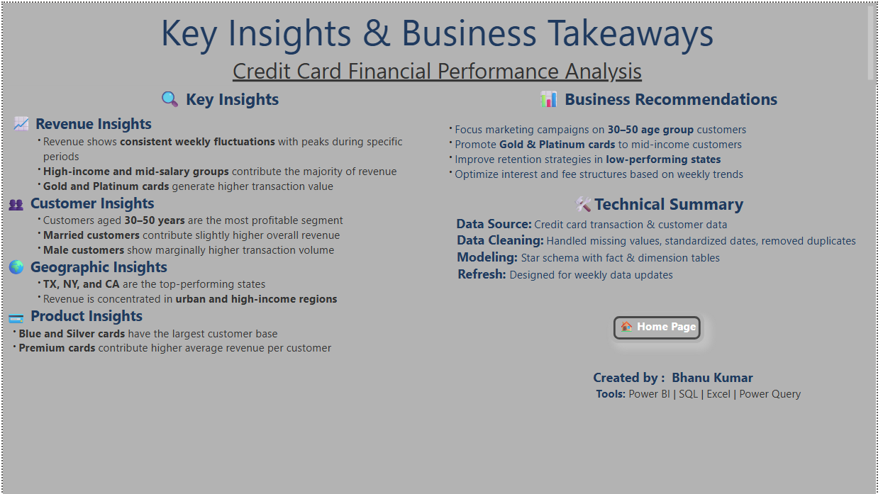 Credit Card Financial Analytics Dashboard | credit-card-financial-dashboard